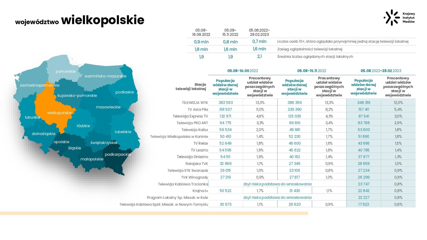 TV ASTA w TOP 5 telewizji lokalnych w Polsce! - Portal asta24.pl - Piła ...